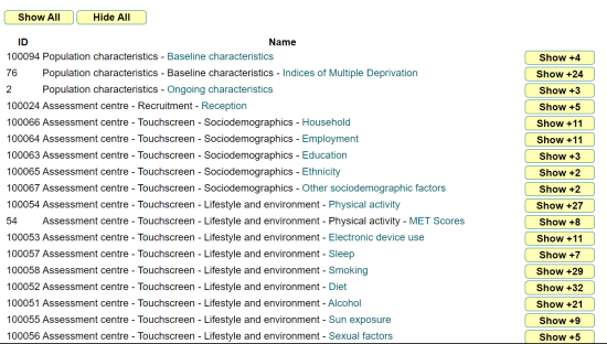 吉大一院临床研究部大数据中心更新英国生物银行（UKB）数据库使用范围_吉林大学白求恩第一医院
